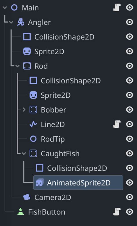 Why Does Assigning A Node Path To A Variable Only Show Null Stack Overflow
