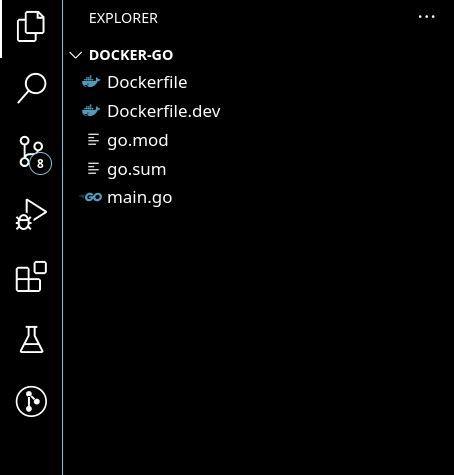 How To Dockerize A Golang Application GeeksforGeeks
