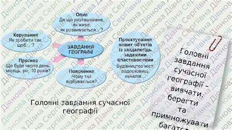 §1 Чому необхідно вивчати географію 6 клас НУШ Географія Презентація Географія