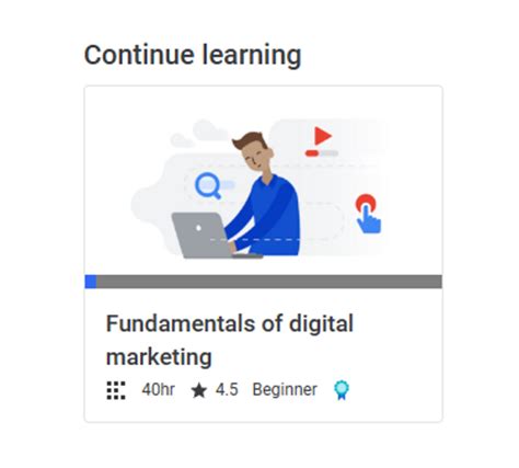 Continual Professional Development CPD Part 1