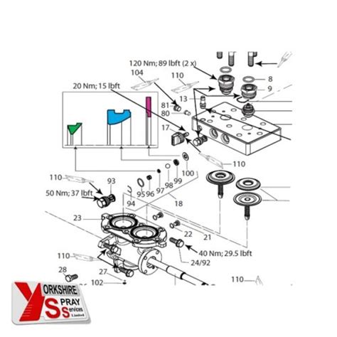 Wagner Fluid Service Set Cobra Yorkshire Spray Services Ltd