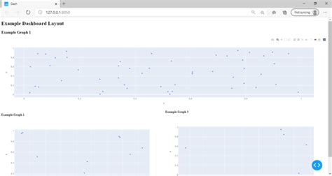 Python Dashboard Deparkes