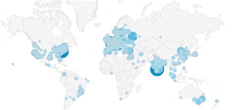 Vunit User Conference Vunit Documentation
