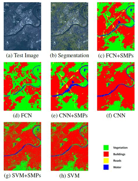 Several Classification Maps Obtained By Svm Cnn And Fcn With Or Download Scientific Diagram