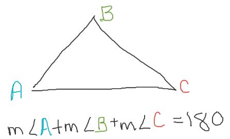 Chapter 2 Theorems Flashcards Quizlet Chapter 2 Theorems Flashcards Quizlet