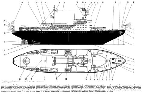 Устройство ледокола арктика фото и картинки на рабочий стол