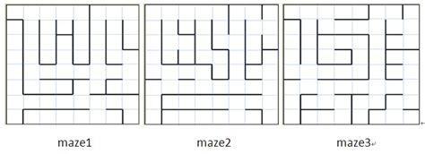 Three Kinds Of Maze Download Scientific Diagram