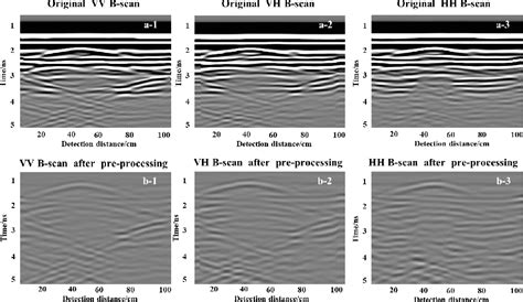 Figure 1 From Deep Neural Network Based Subsurface Defect