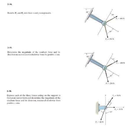 Solved Resolve F And F Into Their X And Y Components Chegg