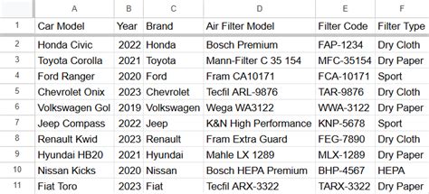 saving data in supabase via n8n separating csv columns into content