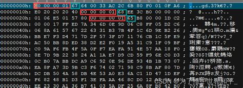 视频编解码 — H264结构h264 帧类型65 Csdn博客 视频编解码 — H264结构h264 帧类型65 Csdn博客