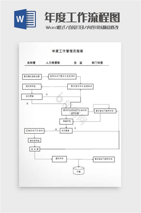 word流程图模板图片 word流程图模板素材下载第4页 包图网