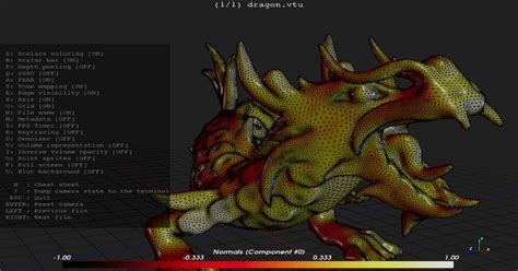 F3d Is An Open Source 3d Viewer Fast And Minimalist Rhypeurls