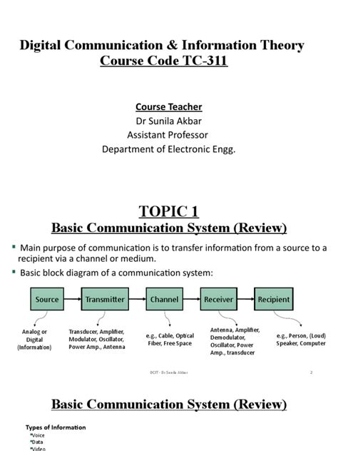 Digital Communications And Information Theory Lecture 1 Pdf Communications System Data