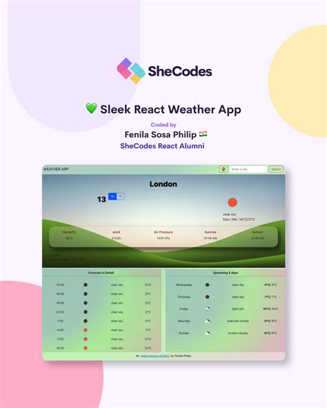 Womenintech Coding Shecodes Learntocode Shecodes 11 Comments