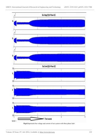 Unified Power Flow Controller Used Power System PDF