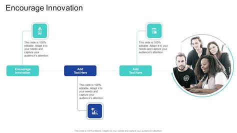 Encourage Innovation In Powerpoint And Google Slides Cpb