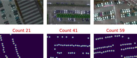 Sample Images Top And Their Corresponding Density Maps Bottom From Download Scientific