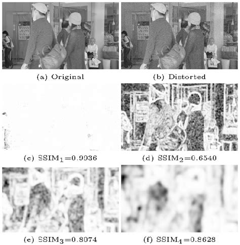 Multiscale Structural Similarity Measurement Index L Low Pass Download Scientific Diagram