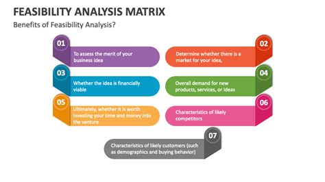 Feasibility Analysis Matrix Template For PowerPoint And Google Slides PPT Slides