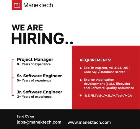 Manektech Posted On Linkedin