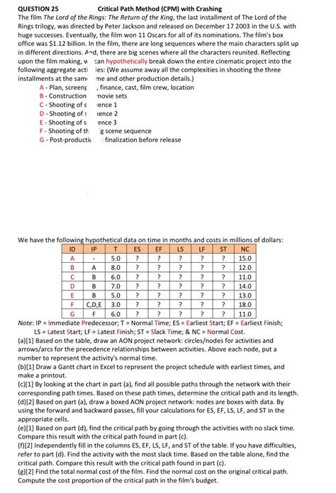 Solved Show All Formulas And Charts Please Be Organized