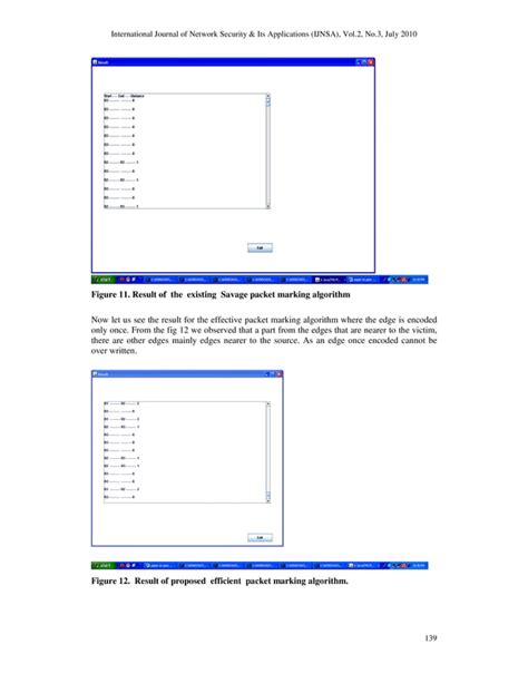 An Efficient Ip Traceback Through Packet Marking Algorithm Pdf