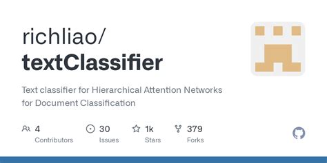 Textclassifiertextclassifierhattpy At Master · Richliaotextclassifier · Github