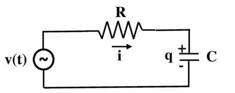 Solved Consider The RC Circuit Shown Below With Let Q T Chegg Com