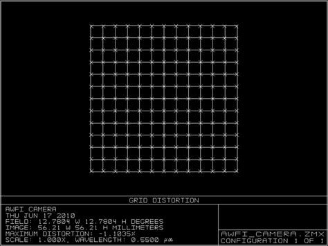 A Grid Distortion B Lateral Color Download Scientific Diagram
