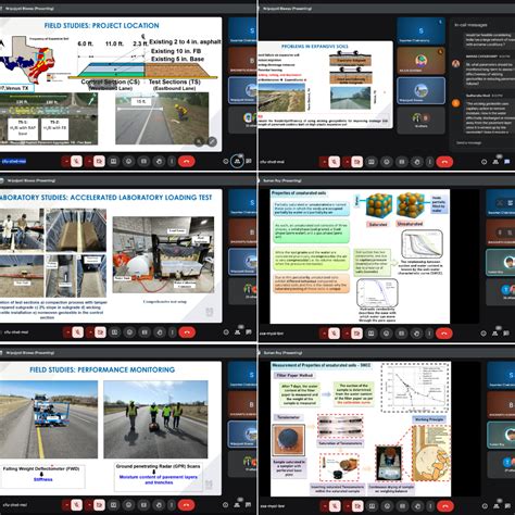 Higher Degree Bits Pilani