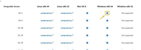 آموزش نصب Postgresql روی ویندوز به زبان ساده راه‌اندازی Pgadmin