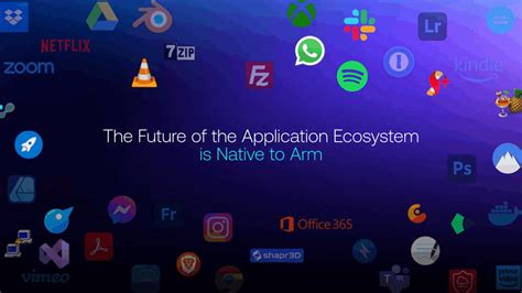 Failed To Initialize Webgl Bypass And Fix Error In Any Browser