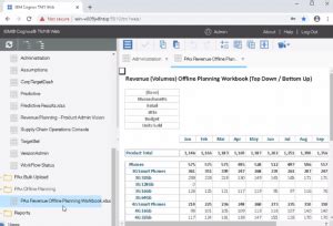 Cognos Planning Analytics For Excel Lodestar Solutions