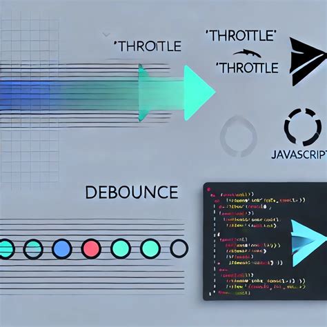 Nikola Lukic On Linkedin Javascript Webdevelopment Frontenddevelopment Programmingtips
