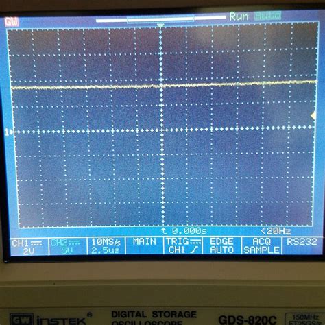 Unable To Use Pwm Gpio Pulse Concurrently Issue Nodemcu Nodemcu Firmware Github