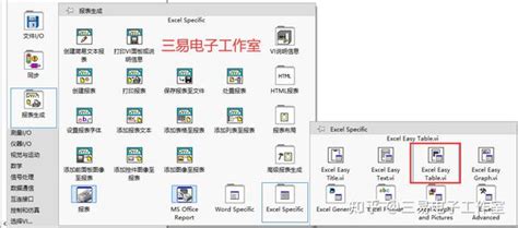 分分钟搞定labview读取与写入excel【三易电子工作室】 知乎
