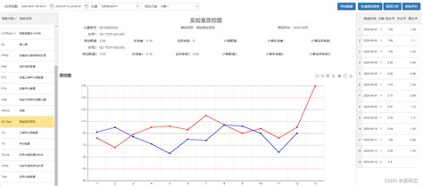 C开发的全套成熟的lis系统源码javascriptsqlserver 2012区域云lis系统源码