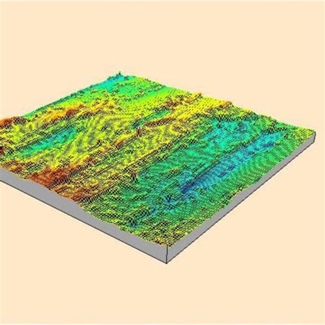 Influence Factors Of Surface Topography In Micro Side Milling Request Pdf