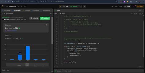 🚀 Day 12 Of Dsa Daily Code Conquer Repeat Maximizing Profit With