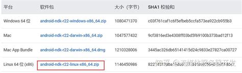 Android Ndkr22 Clang编译ffmpeg 421fdk Aacx264 知乎