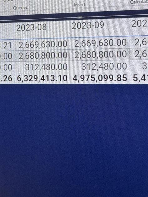 Cannot Figure Out Measure Sum Problem Rpowerbi