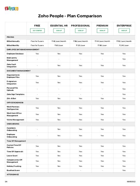 Zoho People Plan Comparison Pdf