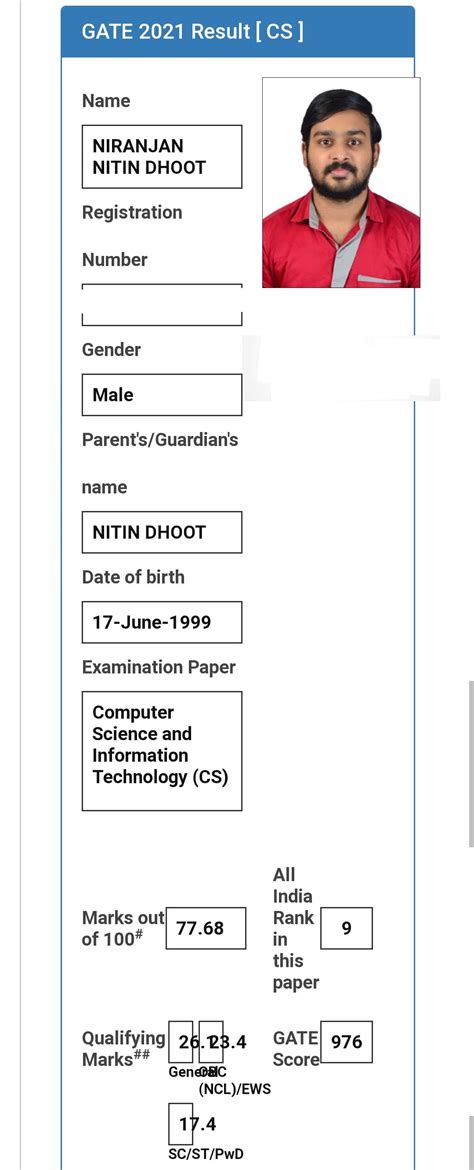Niranjan Dhoot On Linkedin Hello I Am Pleased To Share That I Have