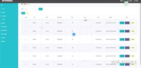 基于springboot的 职称评审管理系统”的设计与实现（源码数据库文档ppt 知乎