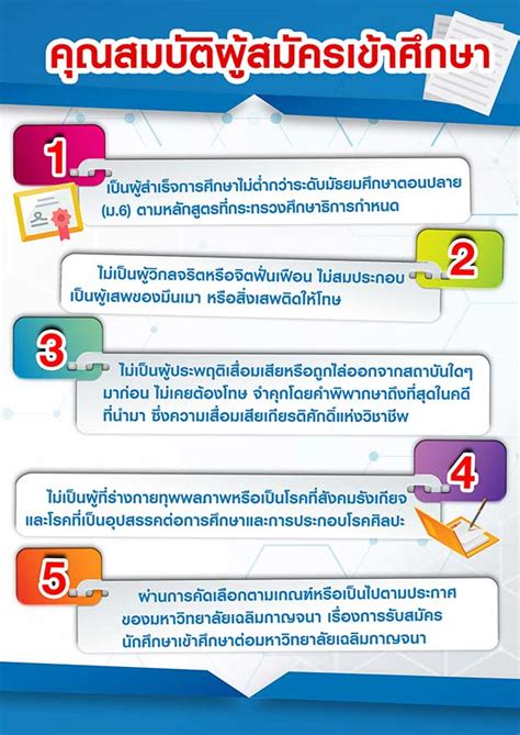 มหาวิทยาลัยเฉลิมกาญจนา