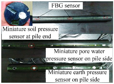 Distribution Diagram Of Sensor Arrangement Distribution Diagram Of Download Scientific Diagram