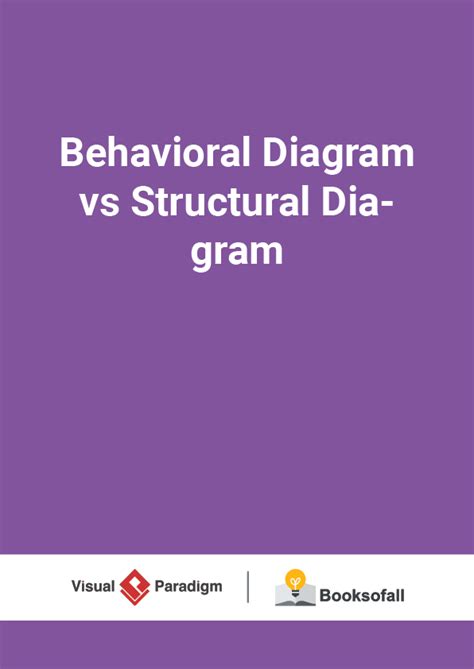 Behavioral Diagram Vs Structural Diagram Free Ebooks Of It Booksofall