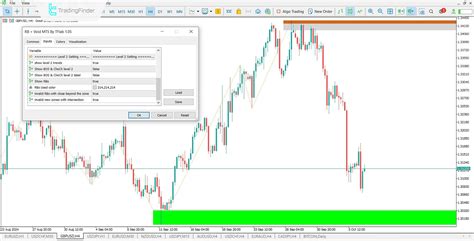 Rejection Block Indicator With Void For Mt5 Free Download