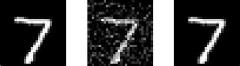 Distributed Projected Subgradient Method For Weakly Convex Optimization